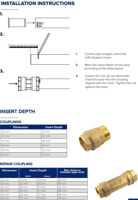 Type 100/102: Straight coupling / reducer