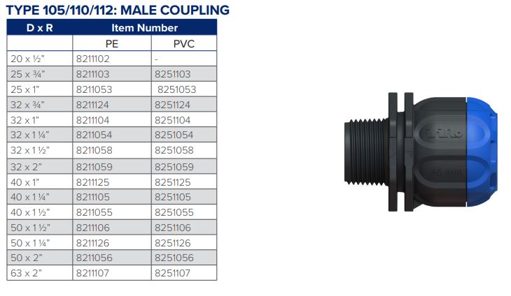 Type 105/110/112: MALE COUPLING