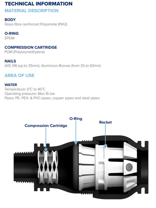 Type 113: Flexi Male Coupling