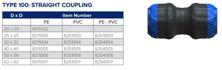 Type 100/102: Straight Coupling / Reducer
