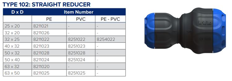 Type 100/102: Straight Coupling / Reducer